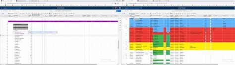 Editing A Formula By Tick Box Smartsheet Community
