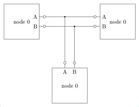 Tikz Pgf Connect To Node Shapes Tex Latex Stack Exchange