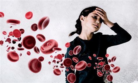 Anemia Mind Map