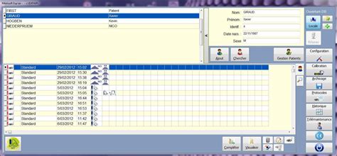 Promoting Management And Leadership Medical