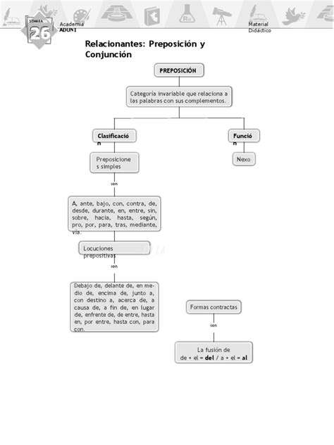 Preposiciones Y Conjunciones 4to Uni Descargar Gratis Pdf