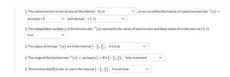 Solved The Cosine Function Is One To One On The Interval Chegg Com