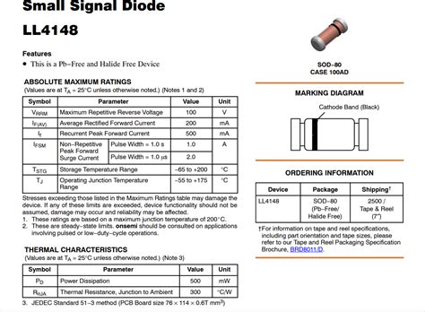 R Devtools Manual Build With Ascii Titles Stack Overflow