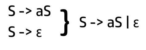 GitHub Varjakw ToYCompiler Project For Compiler Design
