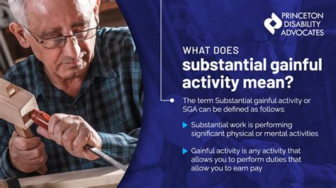 Substantial Gainful Activity The Up To Date Complete Guide