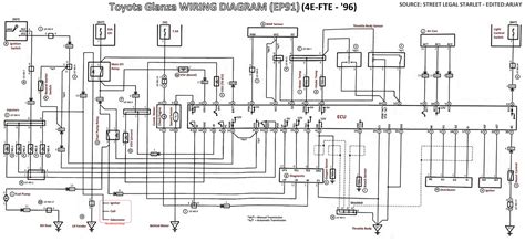 1994 Tercel 4efte Ep91 Swapbuild Toyota Forum