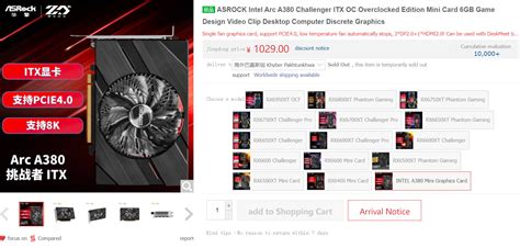 ASRock Intel Arc A380 Challenger ITX OC sẽ có giá bán rẻ hơn RX 6400