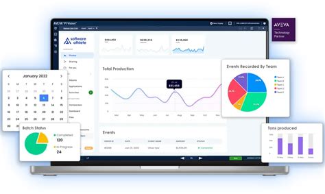 Software Athlete Enhance Pi Vision Custom Symbols And Reporting