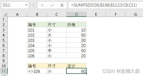 Excel高级函数使用方法——多条件求合函数sumifs的使用方法sumifs 通配符 Csdn博客