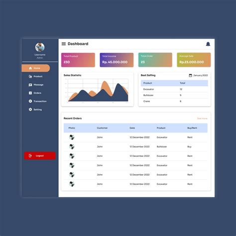 Desain UI UX Untuk Website Mobile App Dan Landing Page