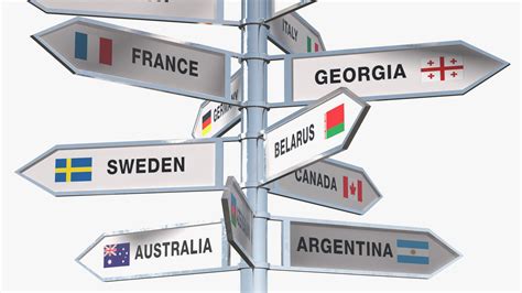 Travel Signpost With Various Countries Model TurboSquid 2059267