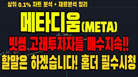 메타디움 메타디움코인 메타디움코인전망 코인전망 비트코인 이더리움 도지코인 Youtube