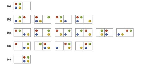Entropy Chemistry