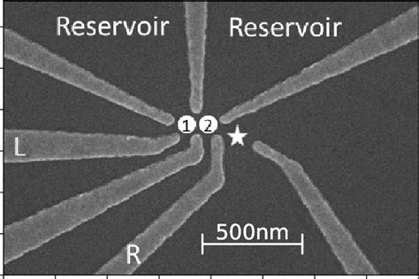 Figure 2 1 From Few Hole Quantum Dots In A Gated Gaas Algaas