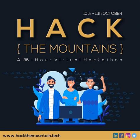 Harsh Vardhan Kanodia On Linkedin It Was One Hell Of A Journey