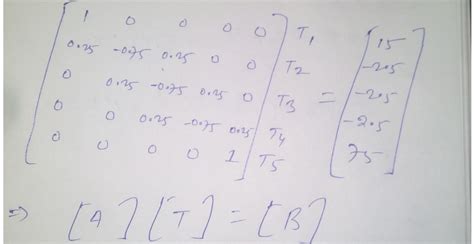 Solved Can You Solve This Matrix Manually How Can Be Solved