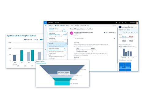 Microsoft Dynamics 365 For Finance And Operations Ms D365 Robosoft Microsoft Dynamics Small