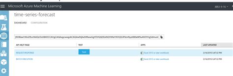 Scoring R Models With Excel R Bloggers