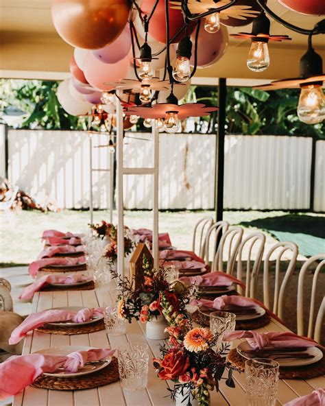 Borrow My Bits Borrow My Bits Added A New Photo