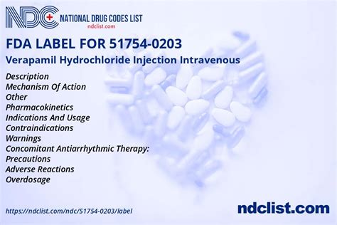 Fda Label For Verapamil Hydrochloride Injection Intravenous Indications Usage And Precautions