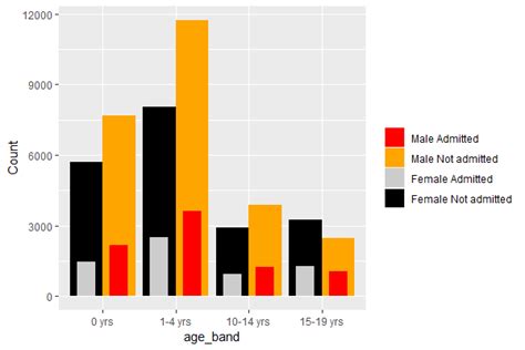 R Prettybreaks Function Trows An Error Stack Overflow