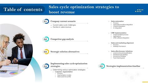 Table Of Contents Sales Cycle Optimization Strategies To Boost Revenue Sa Ss Ppt Example