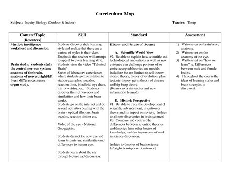 Cell City Analogy Worksheet Answers E