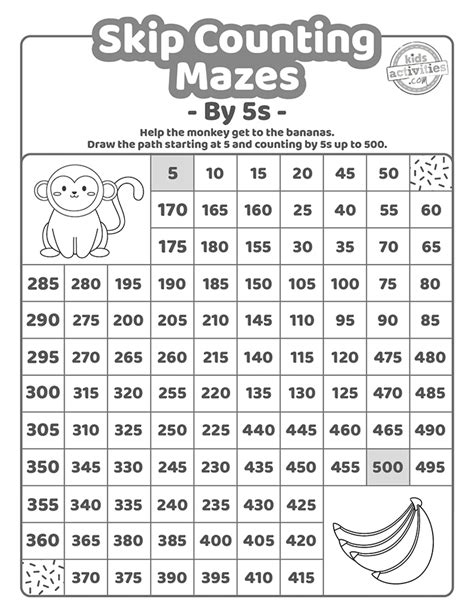 Skip Counting Worksheets For Preschool And Kindergarten K5 Learning