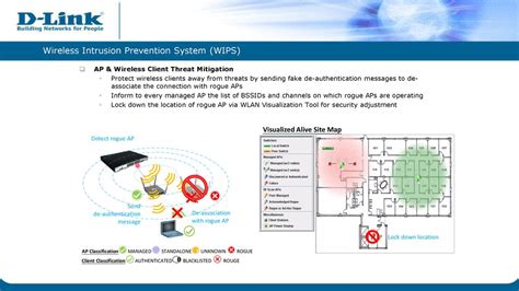Unified Wireless Network Ppt Download