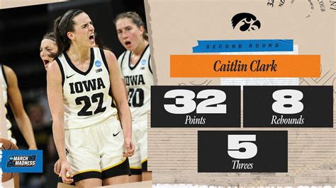 Caitlin Clark Breaks Single Season Scoring Record In Iowas Second