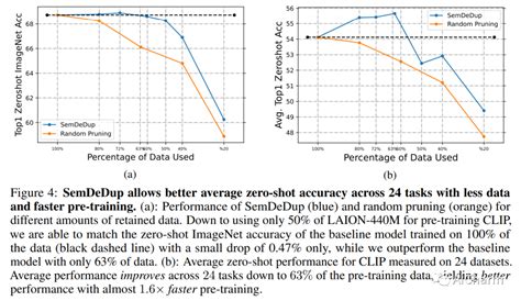 每日学术速递320 腾讯云开发者社区 腾讯云