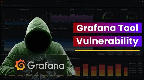 cyberwire on linkedin grafana tool vulnerability let attackers inject sql queries