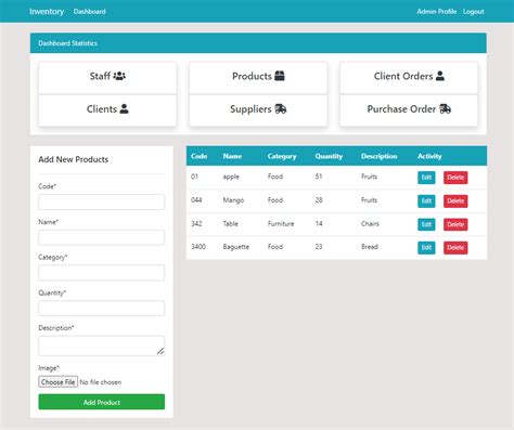 GitHub CiscoMerchan Inventory With Django This Is An Inventory Web