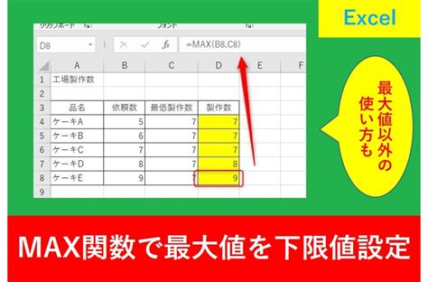 Excelの基本操作 Excel仕事術ブログ