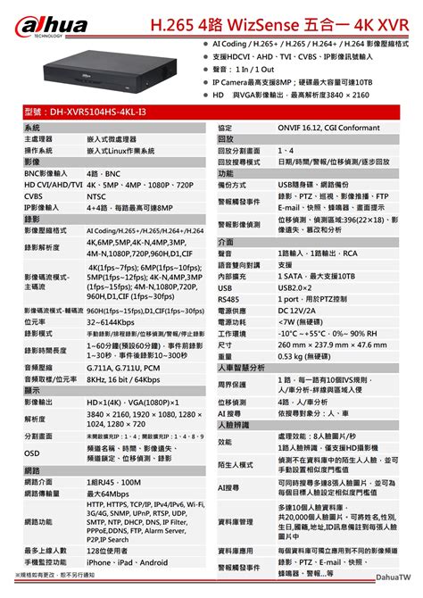 帝網 KINGNETDahua 大華 DH XVR5104HS 4KL I3 4路 4K 人臉辨識 XVR 監視器主機 監視器安裝