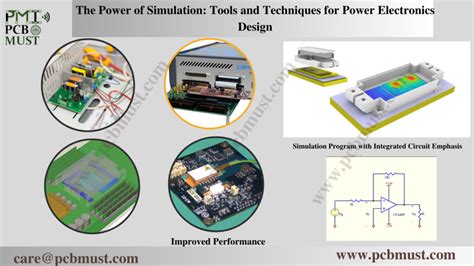 The Power Of Simulation Tools And Techniques For Power Electronics Design