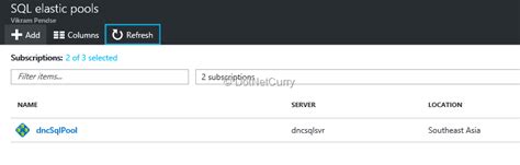 Azure Elastic Database Pools For SaaS Applications DotNetCurry