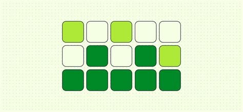 How To Code Viral Wordle Game In Javascript