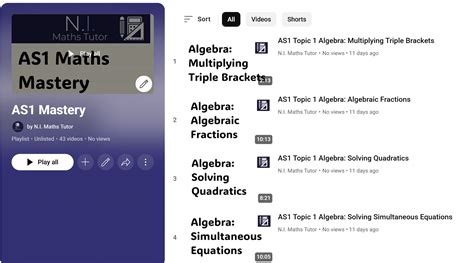 N I Maths Tutor Ccea Maths Resources And Tutoring Ccea As Level