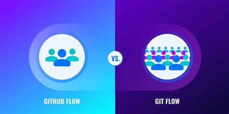 Github Flow Versus Git Flow Whats The Difference Medium