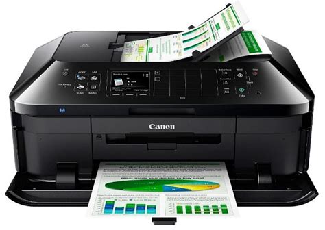 Canon PIXMA MX gama de impresoras multifunción para oficinas