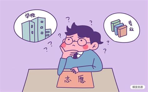 新高考是先选专业还是学校？ 知乎