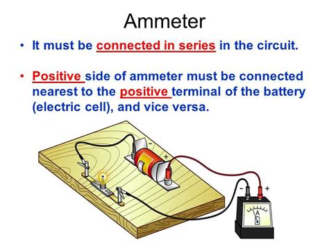 Connecting An Ammeter Illustrated Guide