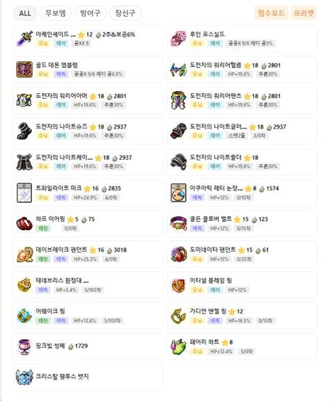 잡담 메린이 템셋 진로 조언해줘 인스티즈instiz 메이플스토리 카테고리