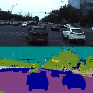 PDF Vision Based Semantic Segmentation In Scene Understanding For