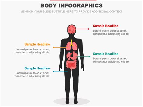 Body Infographics For Powerpoint And Google Slides