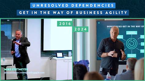 leadingagile on linkedin agile agiletransformation businessagility