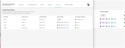 Prototype Settings Not Working As Expected When Copied Into Another