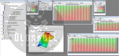 Benelli Cf Moto Zontes Bosch Mse60 Remap Oldskulltuning