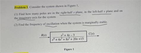 Solved Problem Consider The System Shown In Figure Chegg
